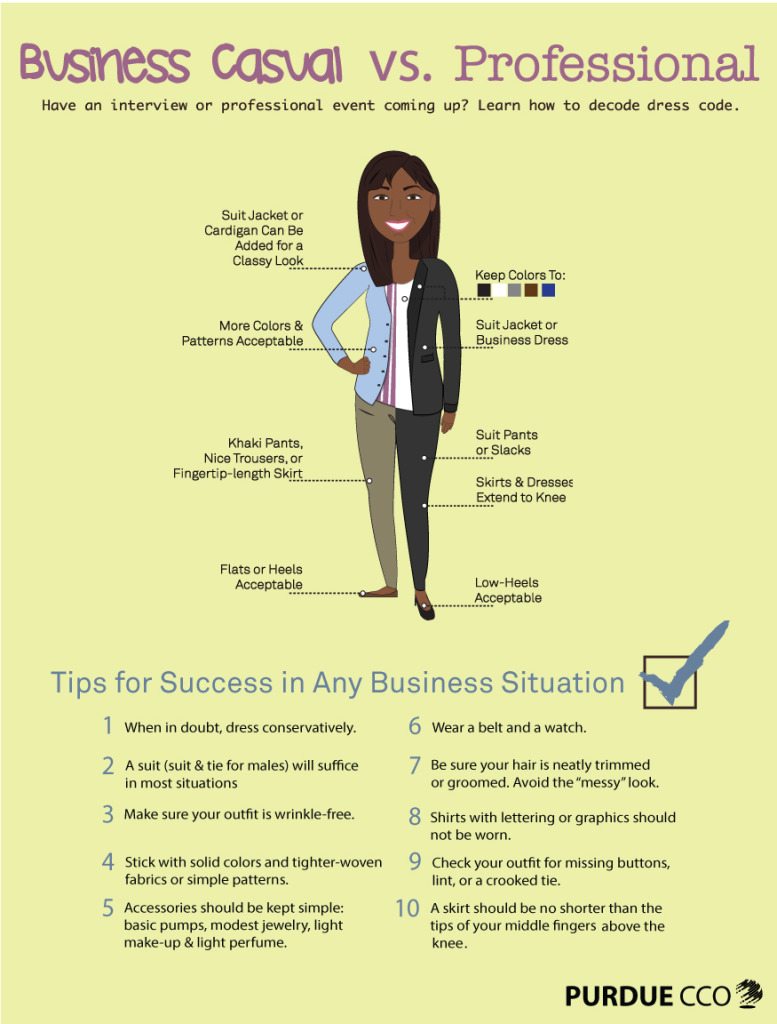 Business casual vs business professional dressing