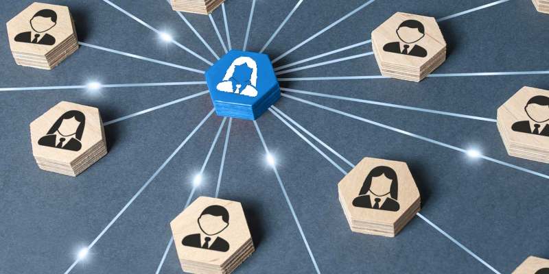 What is KYC compliance and how do you ensure it?